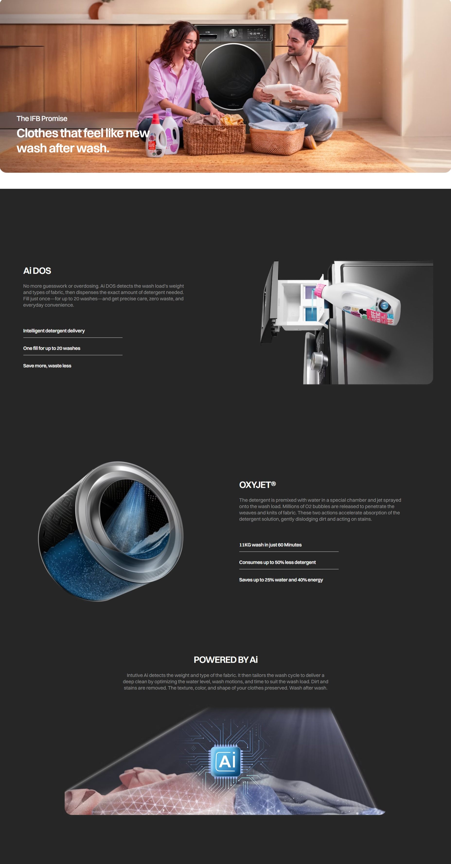 Washing Machines :: IFB :: IFB Fully Automatic Front Load Washing ...