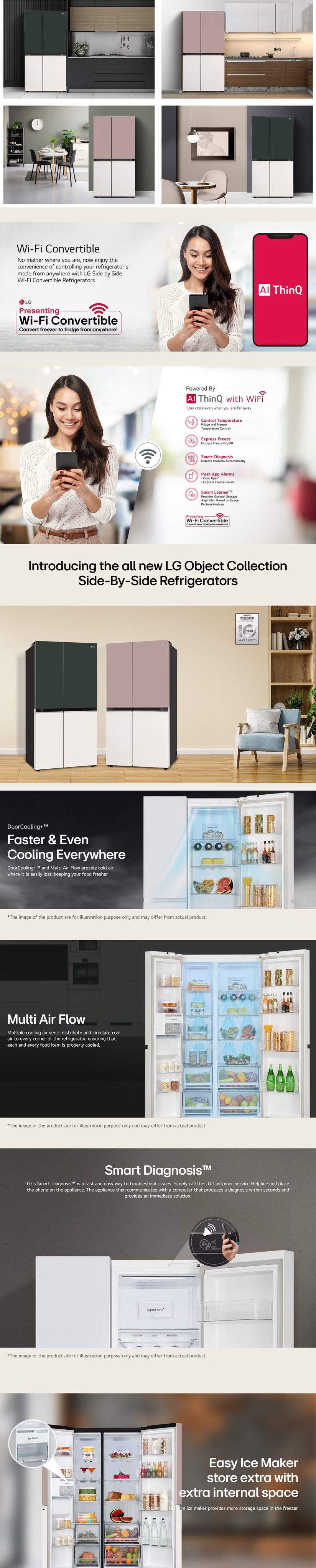 Refrigerators :: LG :: LG Frost Free Side by Side Refrigerator | 650 L ...