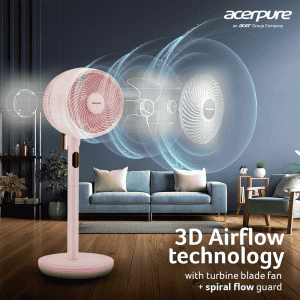 Small Appliances :: Fans :: Acerpure Air Circulator Pedestal Fan | F2 ...