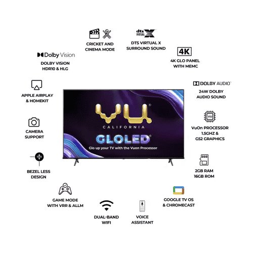 TV Price in India - Buy TV Online - Offers On Smart TV in Kerala, India ...
