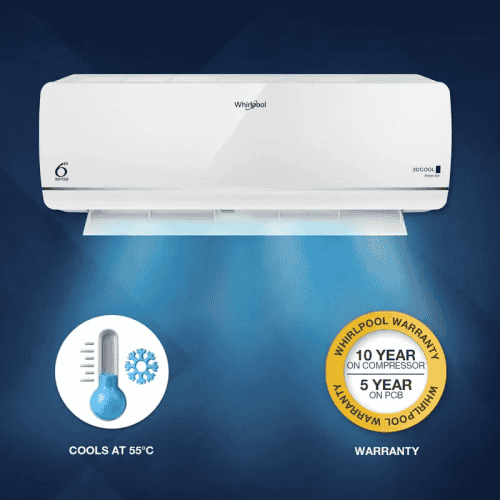 Air Conditioner at lowest Price India - Buy AC Online - myG