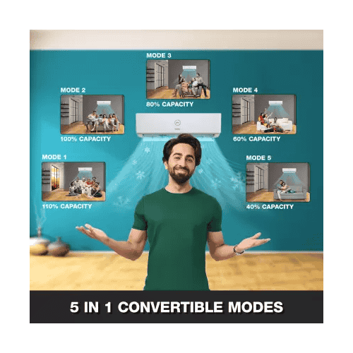 Godrej Air Conditioner | Godrej AC Price in Kerala | myG