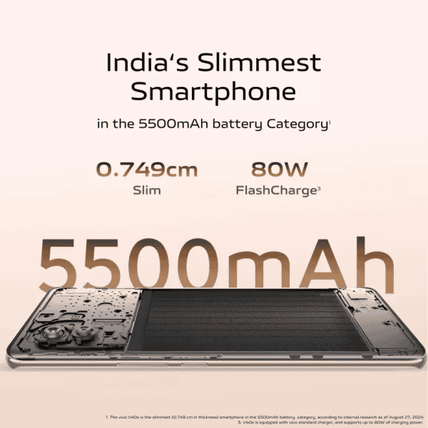 Mobile Phones :: Vivo :: Vivo V40e 5G | 8 GB | 256 GB | Mint Green